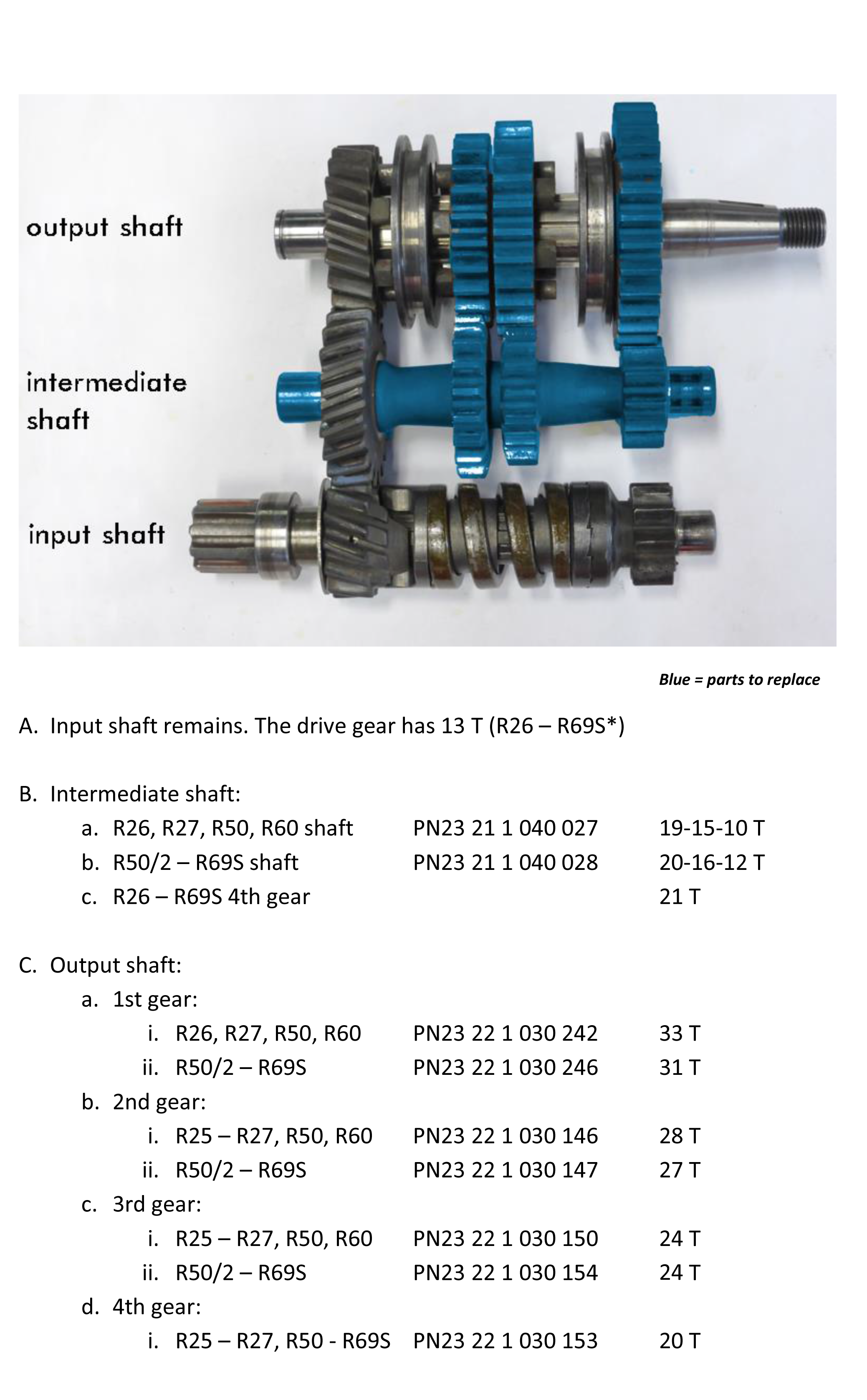 Transmission upgrade/rebuild to "S" gearbox ratios - Salis Parts Salis ...